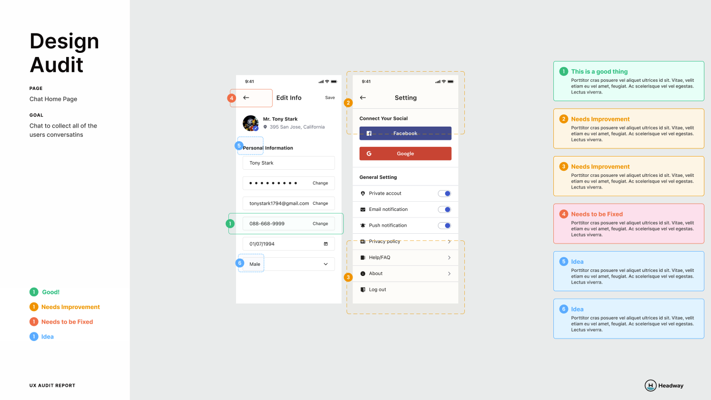 The Complete Guide to UX Audits